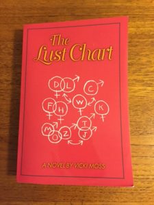 THE VFA PIONEER HISTORIES PROJECT - VICKI MOSS – Veteran Feminists of ...